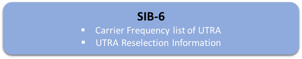 SIB Mapping – Radio Frequency Optimization Notes: Essential Tips for ...
