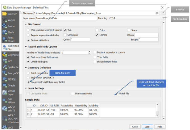 Linking Excel data to QGIS – Radio Frequency Optimization Notes