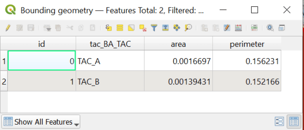 Managing TAC/LAC/RAC on QGIS – Radio Frequency Optimization Notes ...